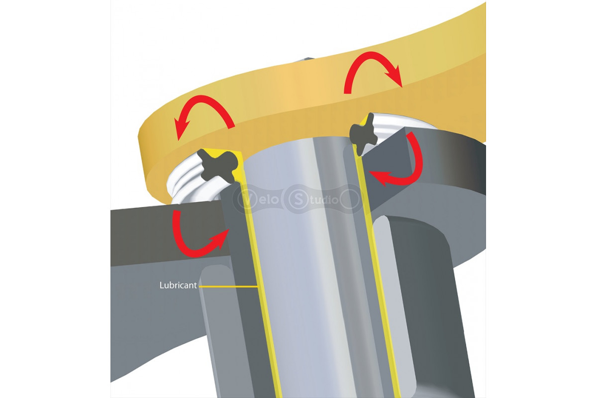 Цепь Regina ZRT Chain - 525 [Gold], 525-122L / Seal Ring, купить
