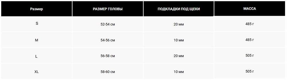 Вело шолом FOX Dropframe Mips Helmet [Flo Yellow], S, купити