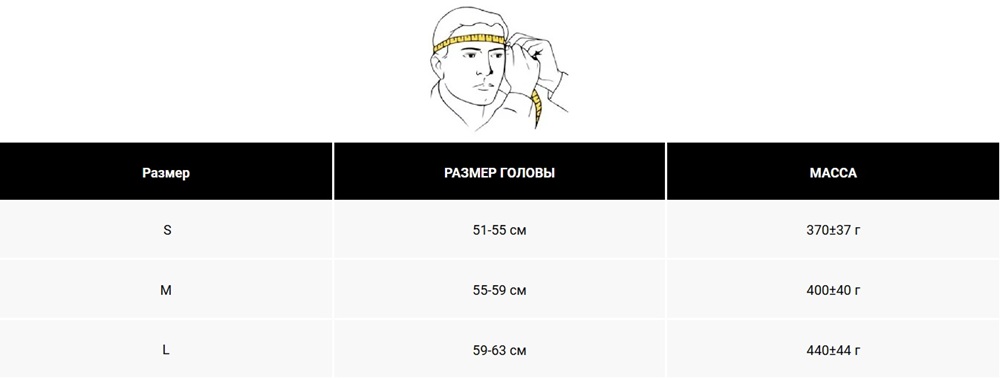 Трейловий вело шолом FOX SPEEDFRAME RS Helmet PARANOID Military, купити